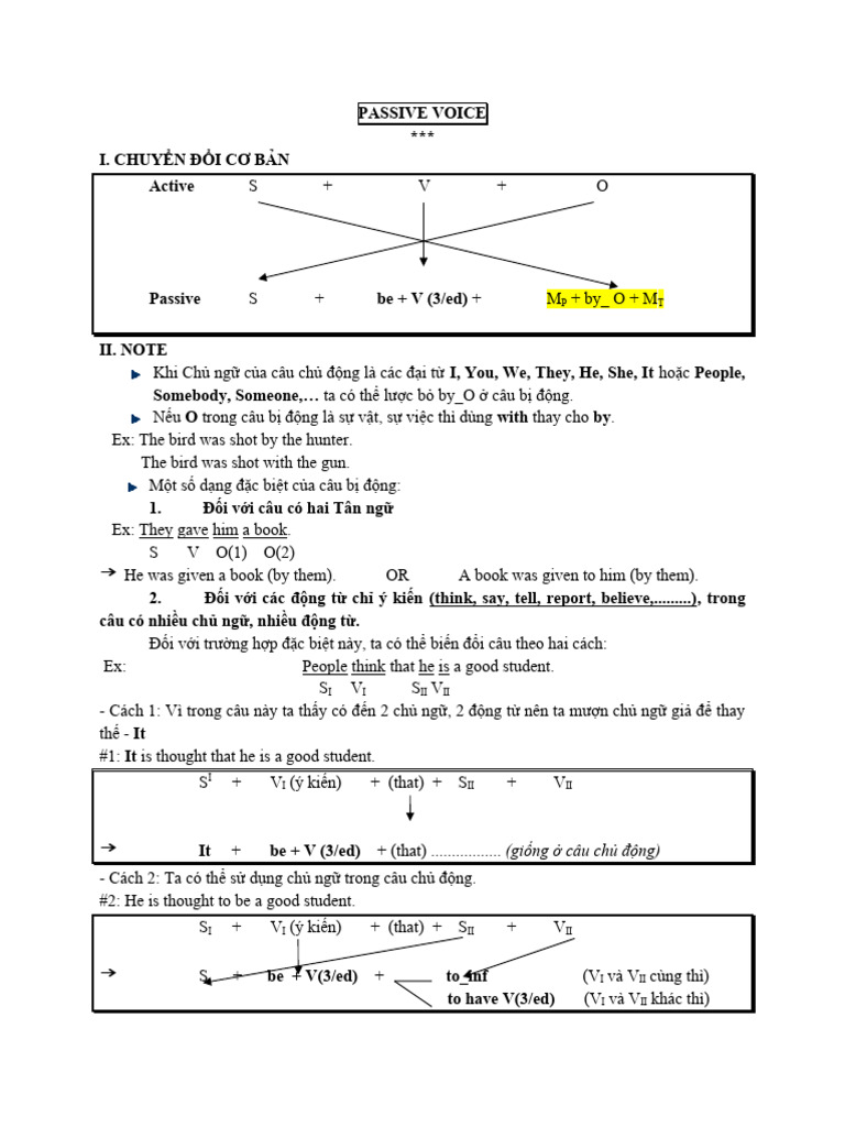 Passive Voice | PDF | Syntax | Linguistic Morphology