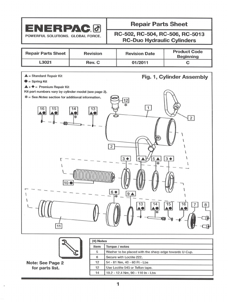 Enerpac RC-506 STD Repair Kit | PDF