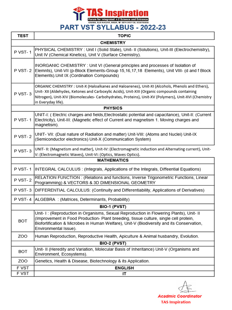 VST Syllabus Overview 2022-23 | PDF | Chemistry | Electromagnetic Radiation