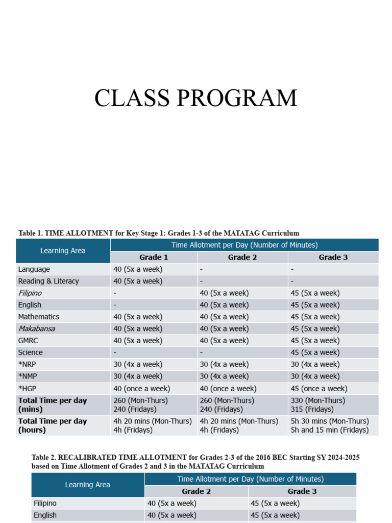 2024 Class Program - MATATAG and BEC | PDF
