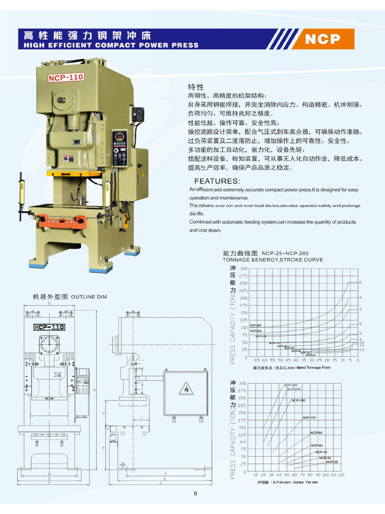 NCP China | PDF