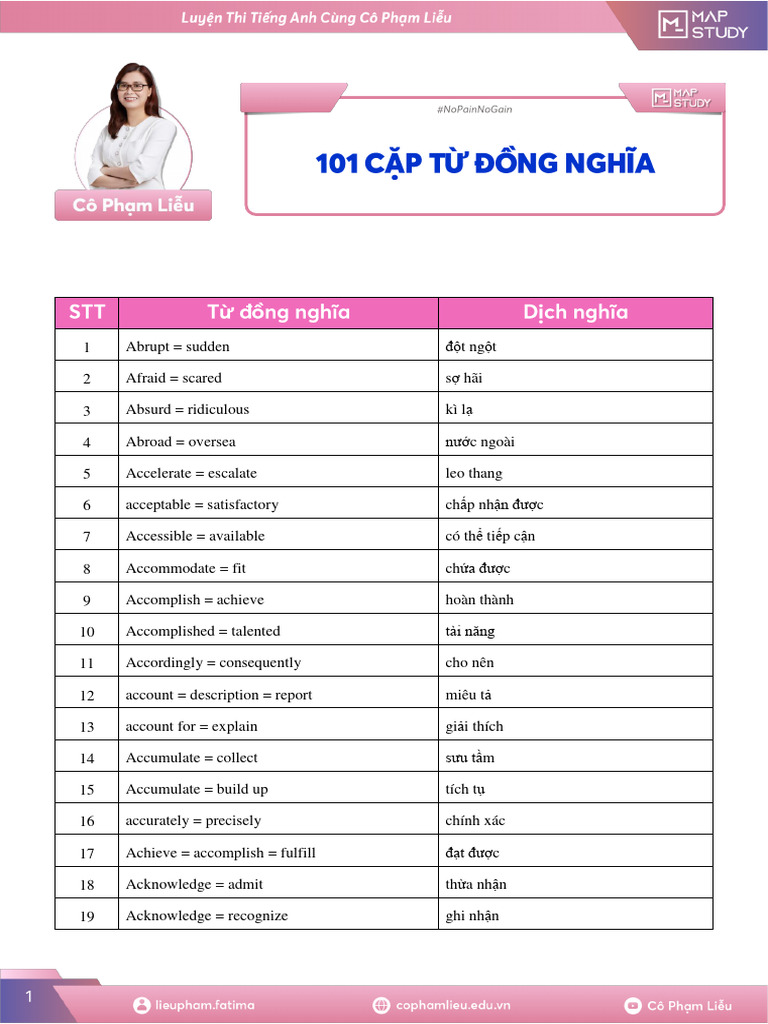 101 CẶP TỪ ĐỒNG NGHĨA | PDF