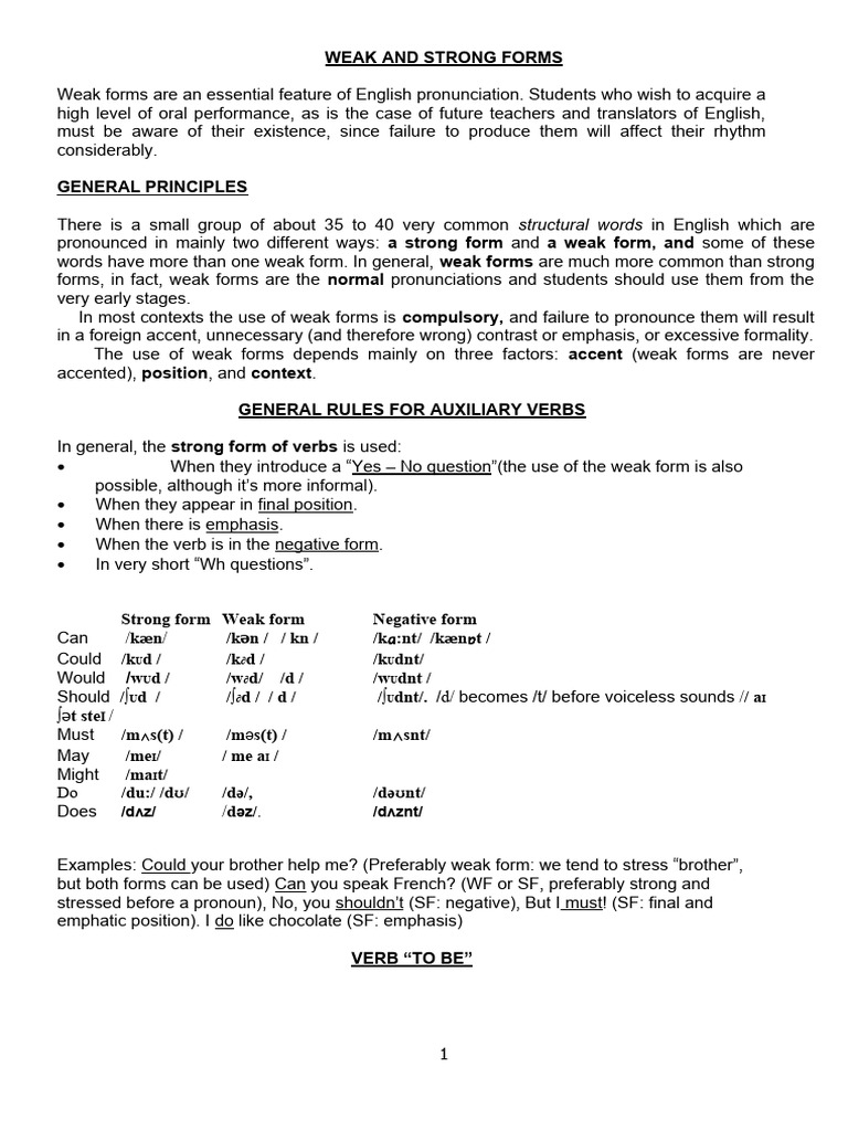 weak and strong forms | PDF | English Language | Stress (Linguistics)