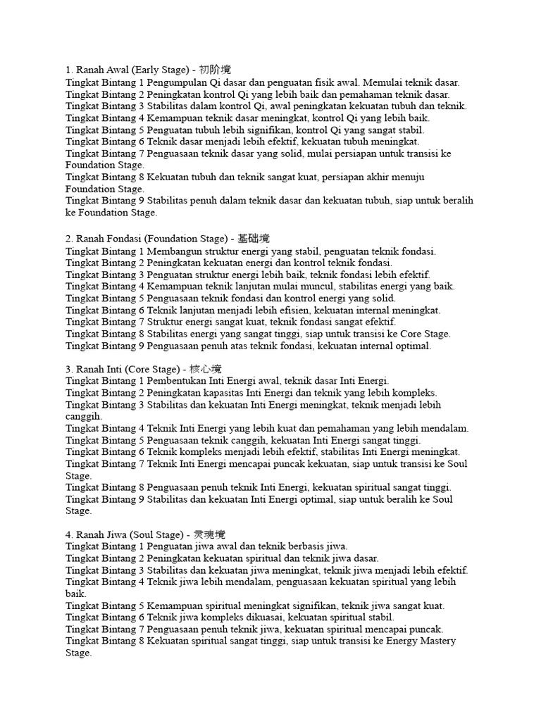 Panduan Lengkap Tahapan Kultivasi Xuanwu Lingyu | PDF