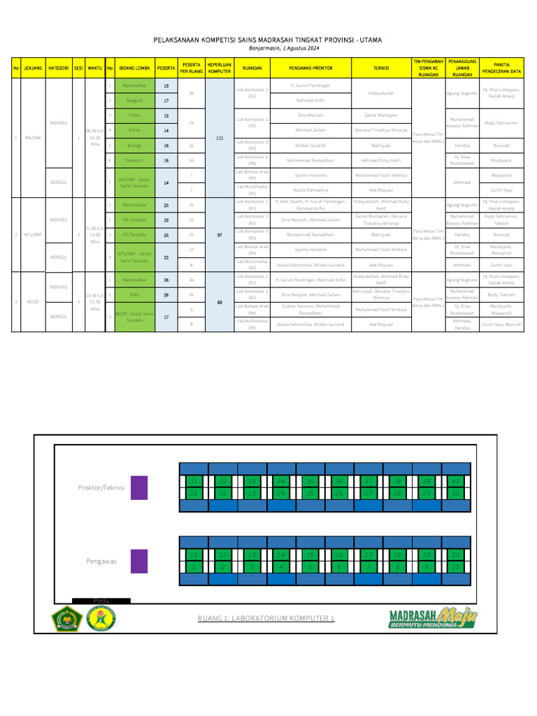 Jadwal Kegiatan dan Ruangan KSM Provinsi 2024 | PDF