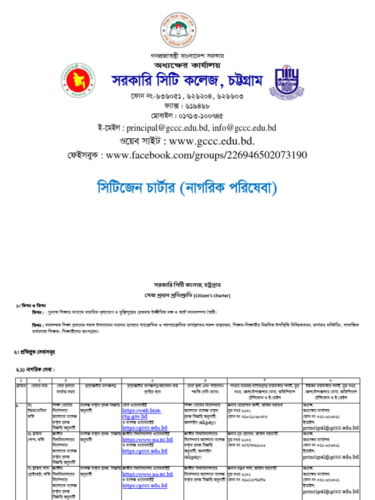 Citizen Charter 2023 | PDF