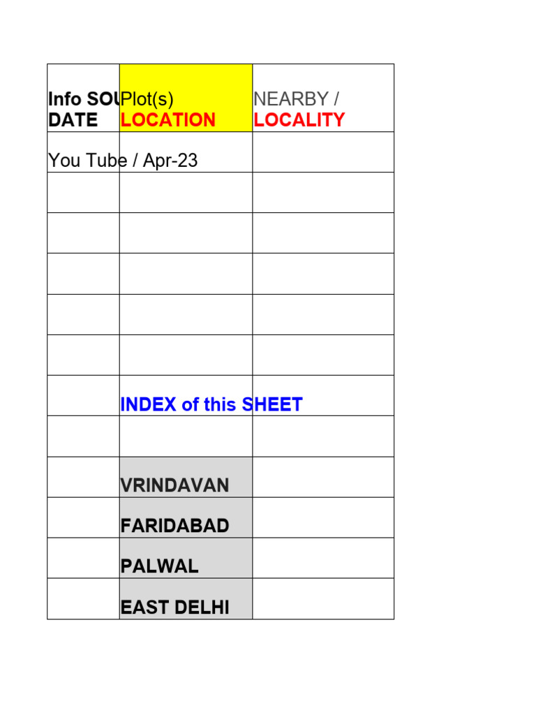 Residential COLONY Plots | PDF