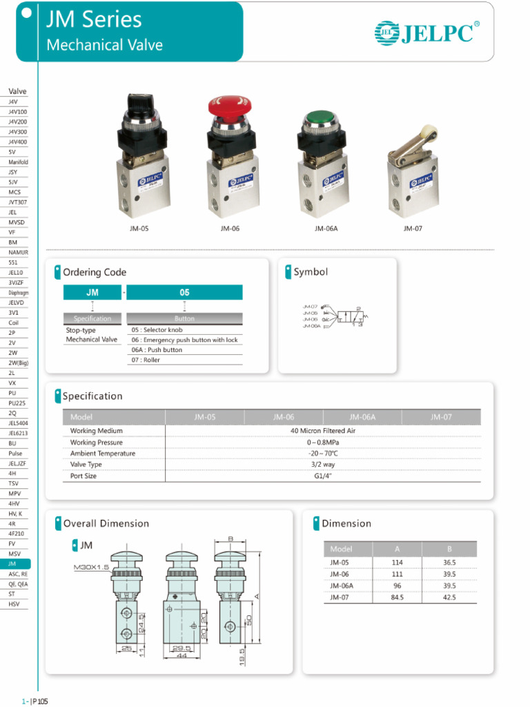 JM Series | PDF