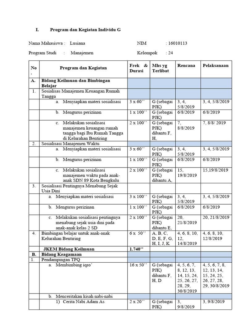 Program Kegiatan Mahasiswa | PDF