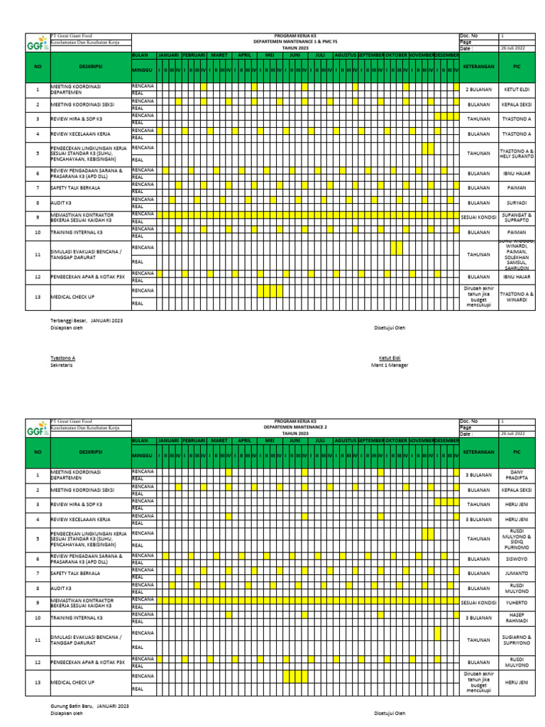 Program Kerja K3 FS 2023 | PDF