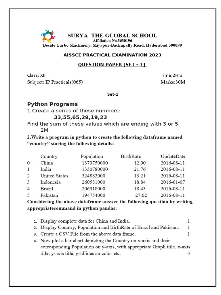 IPFinalPrac (Set 1) | PDF | Computer Programming | Computer Data