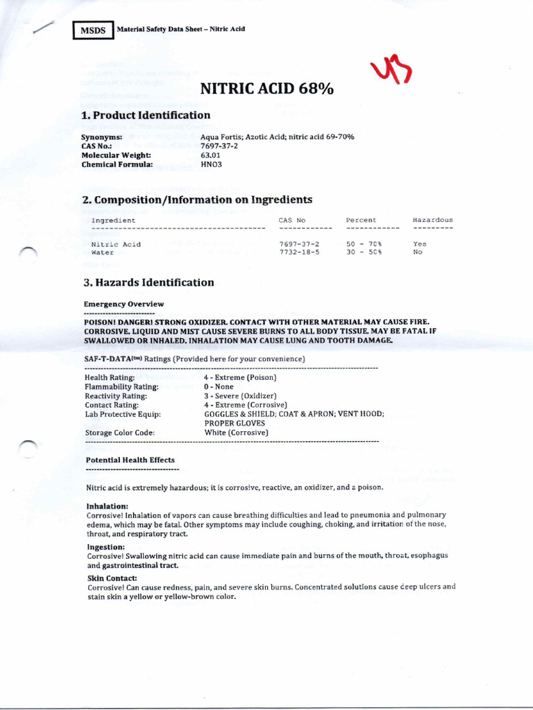Nitric Acid 68 % | PDF