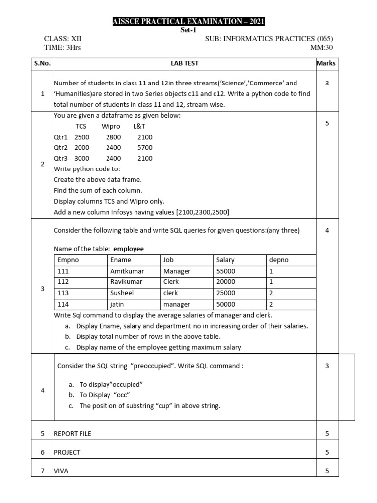 IP Practical SET 1 | PDF | Sql | Computer Science