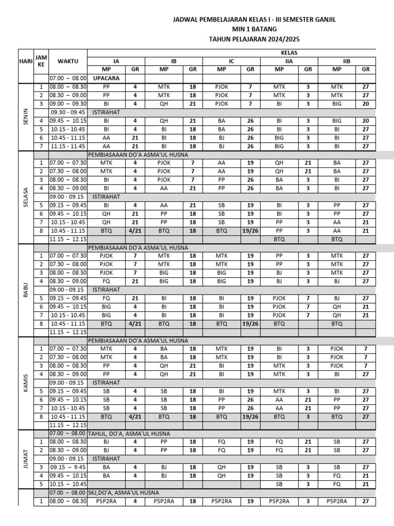Revisi JadwaL MINSABA - TP 2024-2025 - Ganjil | PDF