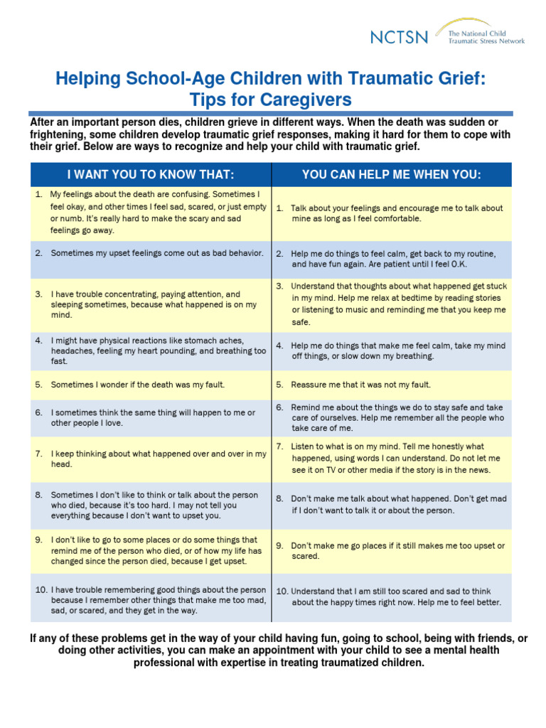 Helping School Age Children With Traumatic Grief Caregivers Pdf