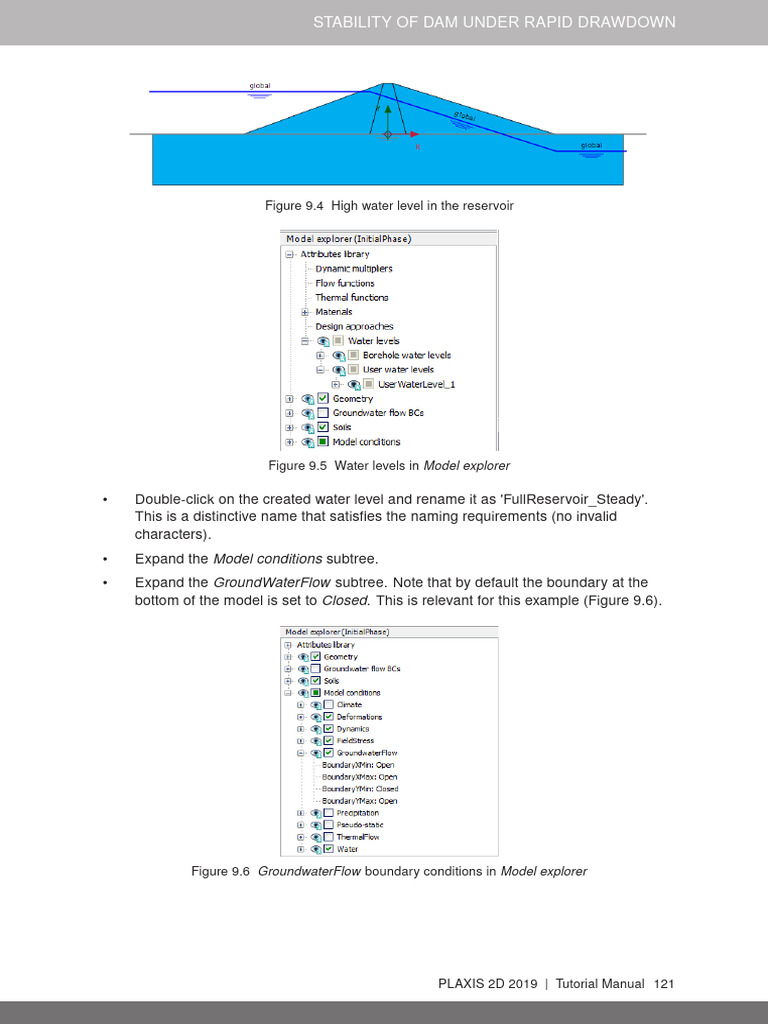 A. Rapid Drawdown5 | PDF