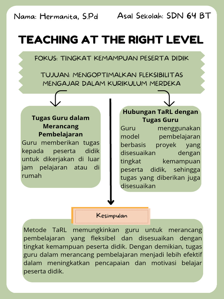 TaRL, UbD, Dan Pembelajaran Berdiferensiasi | PDF