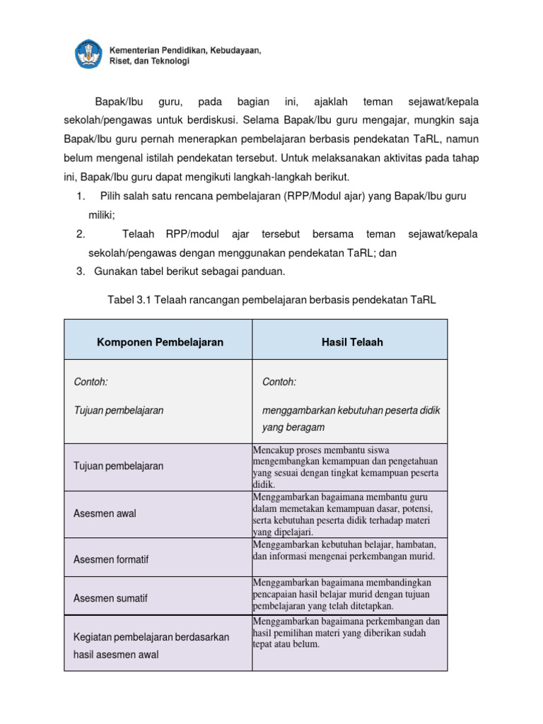 Telaah Rancangan Pembelajaran Dengan Pendekatan TaRL Dan Hasil Telaah | PDF