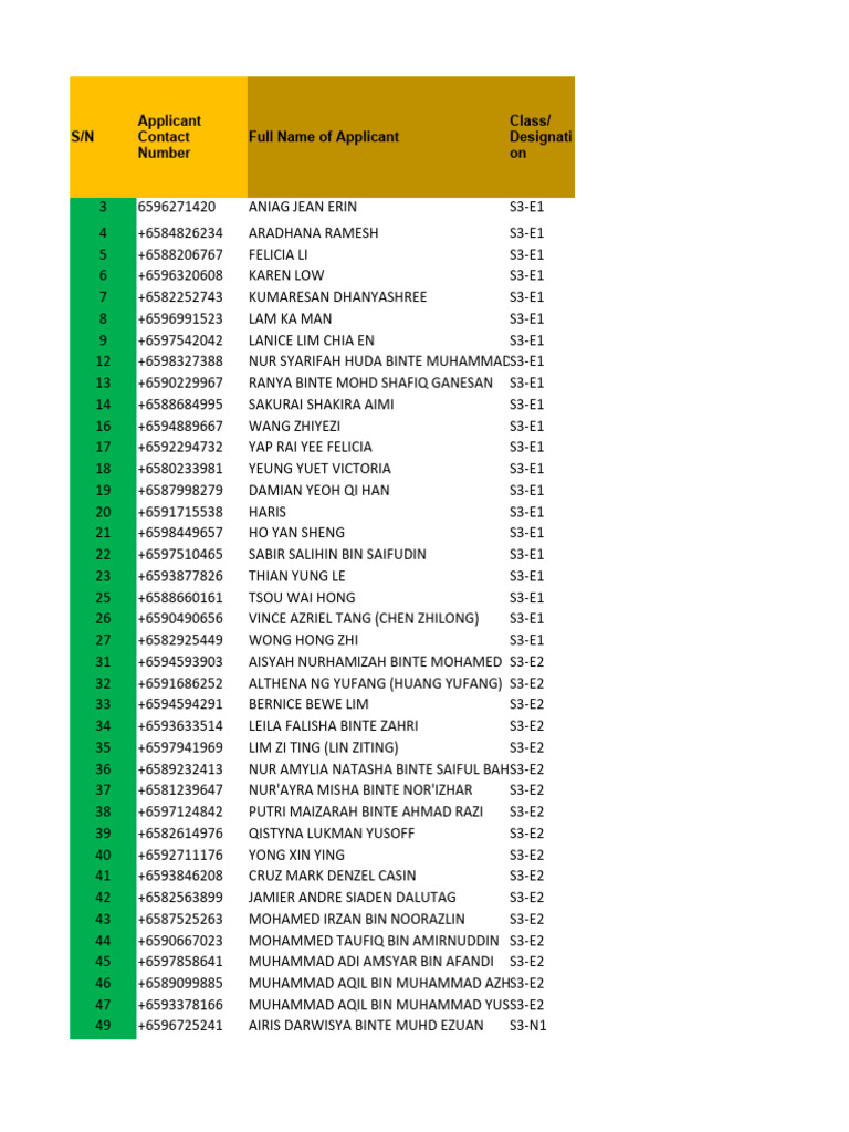 OBS 2023 Final Namelist 2 | PDF
