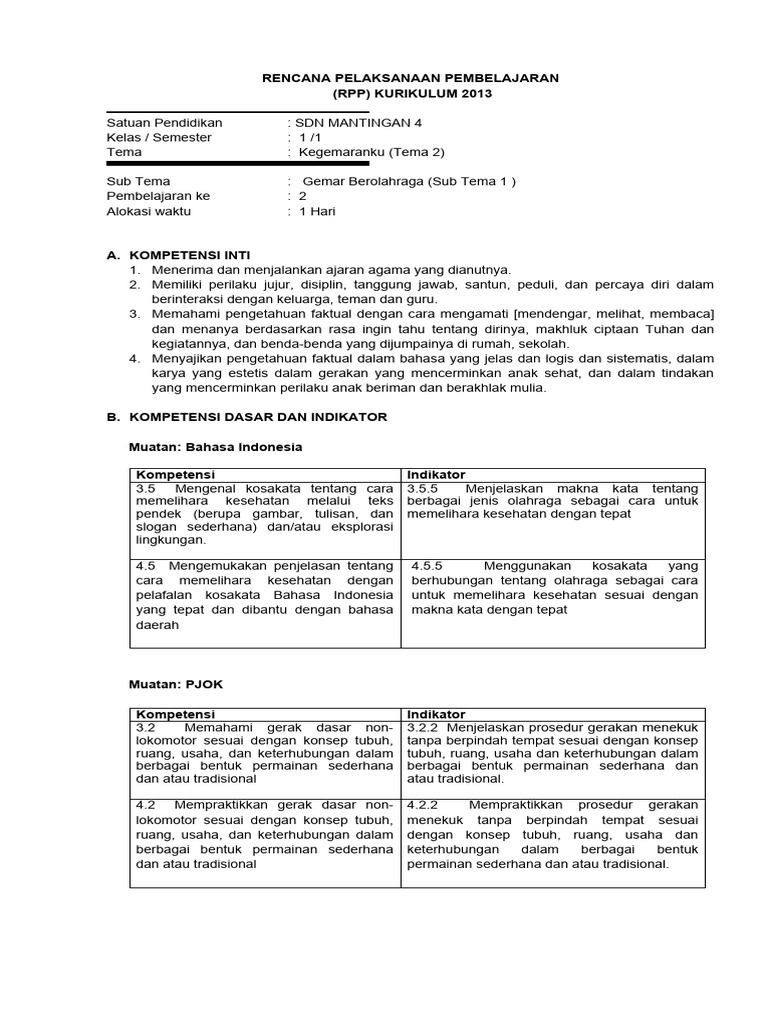 Tema 2 Sub Tema 1 Pem 2 | PDF | Karier & Perkembangan