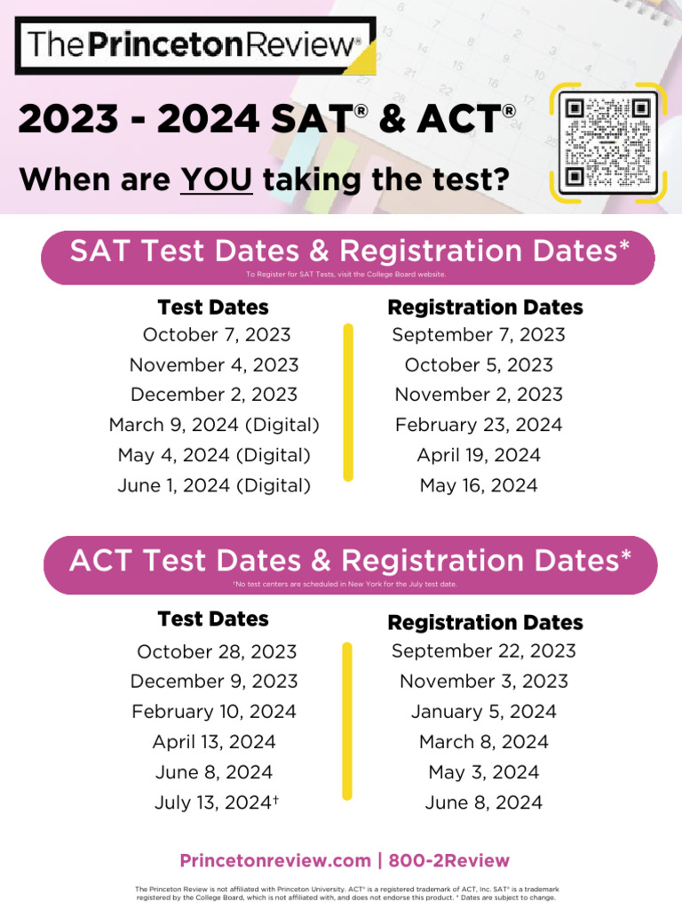 Sat Act 2023 2024 | PDF