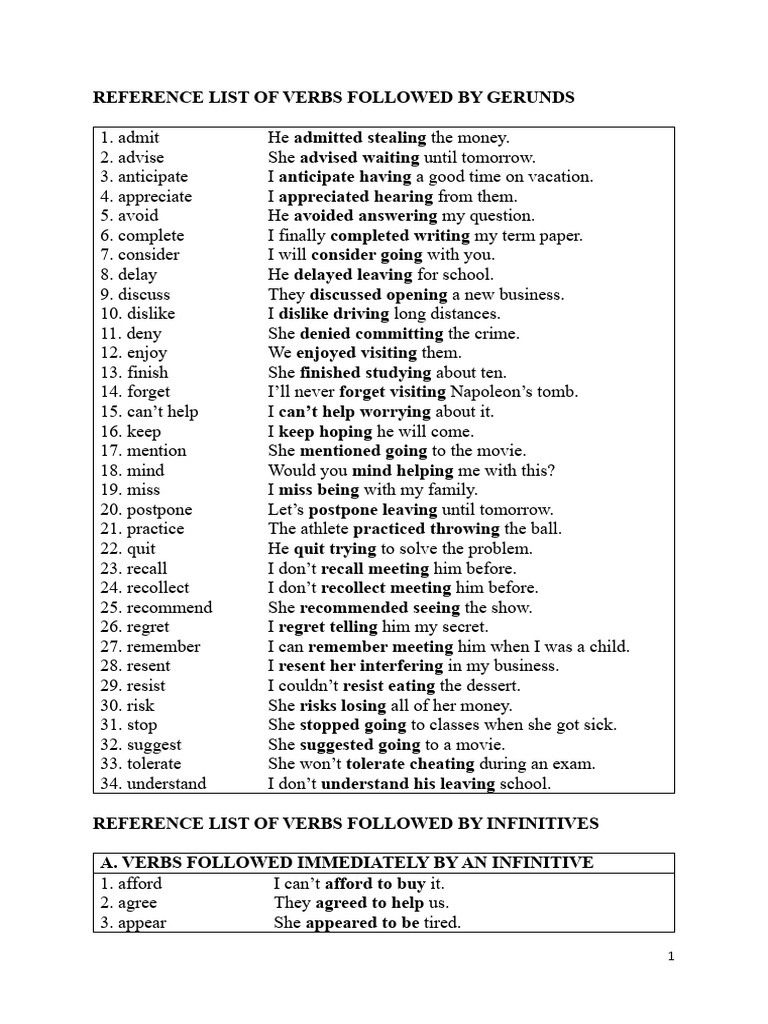 Reference List of Verbs Followed by Gerunds or Infinitives | PDF