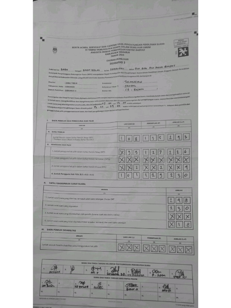 C Hasil Plano DPRD Kabupaten | PDF