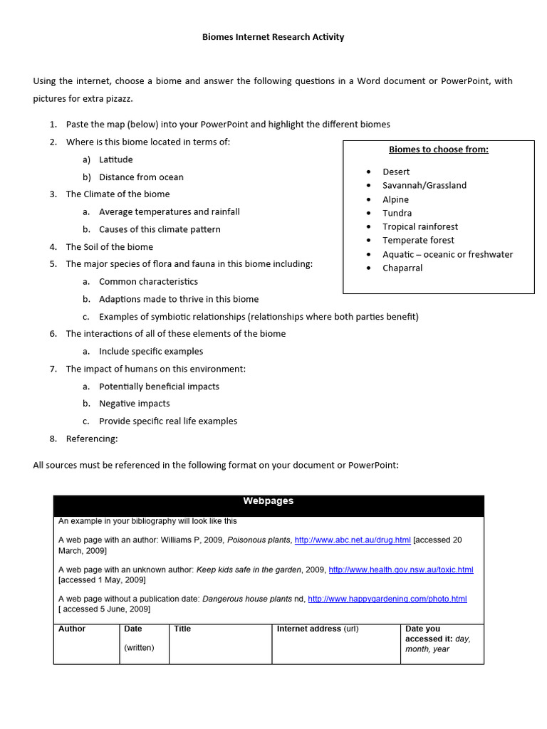 Biomes Internet Research Activity | PDF | Tropics | Systems Ecology