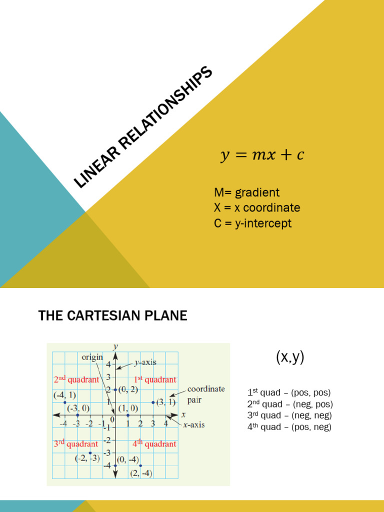 Linear Relationships | PDF | Gradient | Slope
