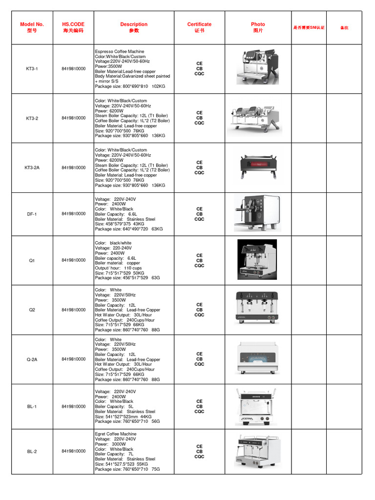 产品清单product list v3 | PDF | Mains Electricity | Boiler