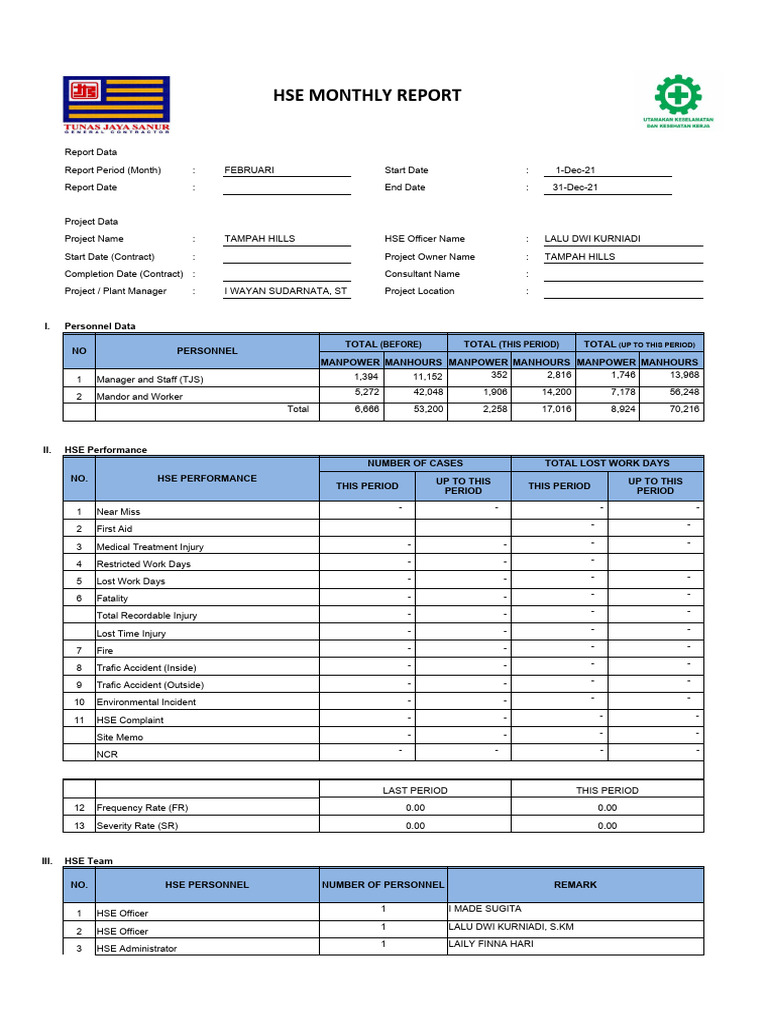 HSE Monthly Report - February 2021 | PDF | Safety | Occupational Safety And Health