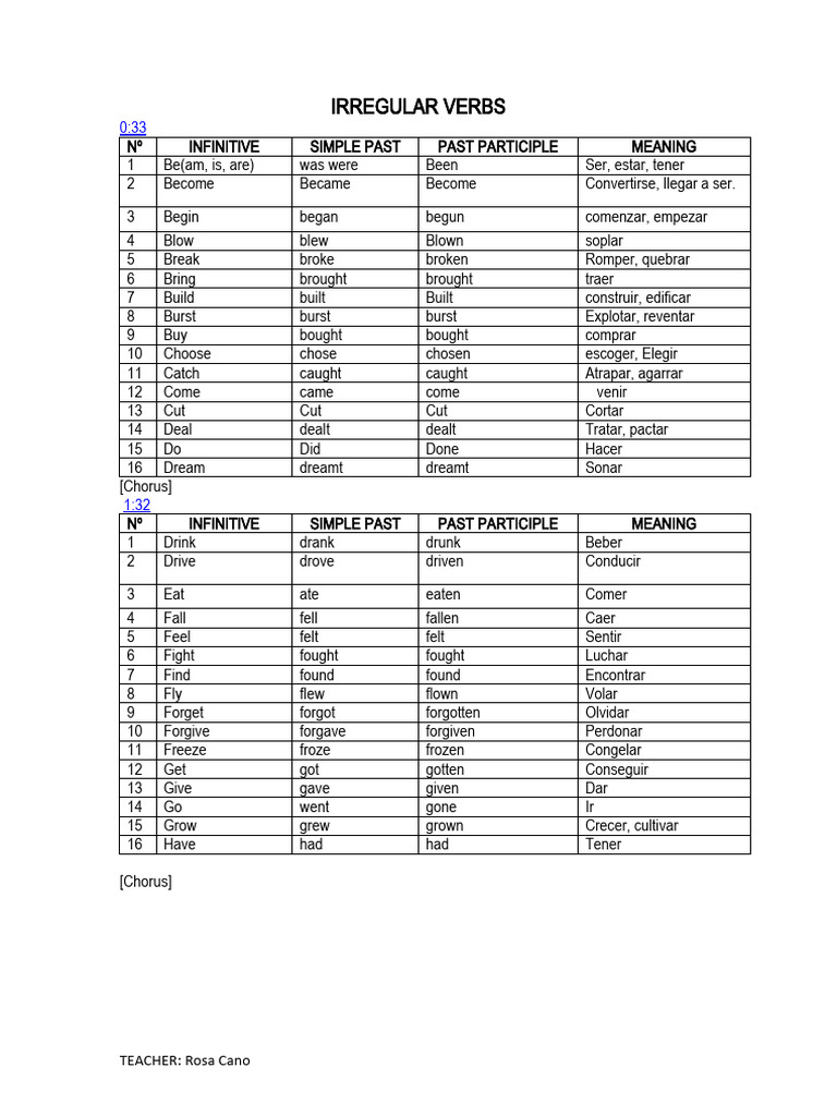 Irregular Verbs Song | PDF | Syntax | Semantic Units