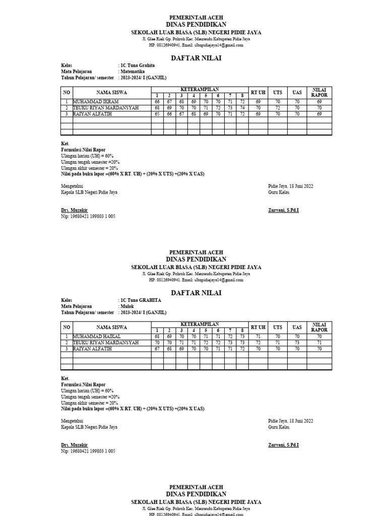 Daftar Nilai Keterampilan Kelas 1 SMT 1 | PDF