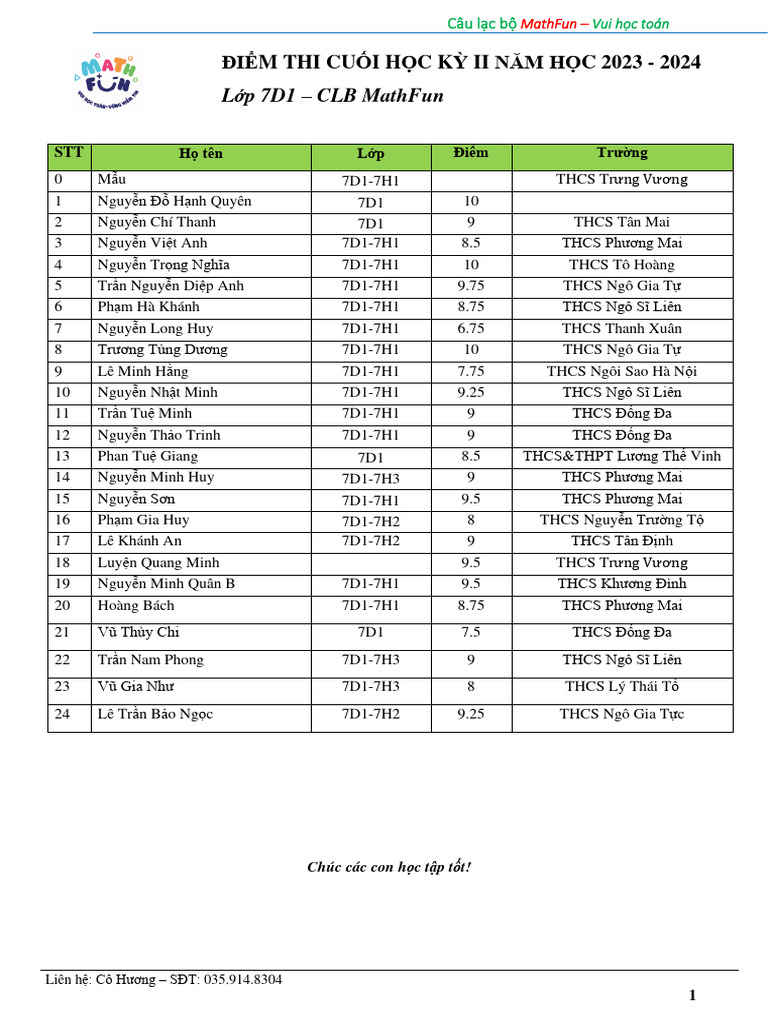 7D1-Diem Thi Cuoi Ky 2 | PDF