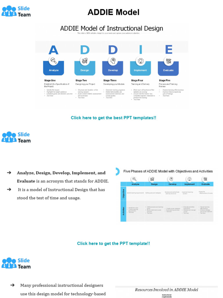 Addie Model 3 | PDF | Instructional Design | Behavior Modification