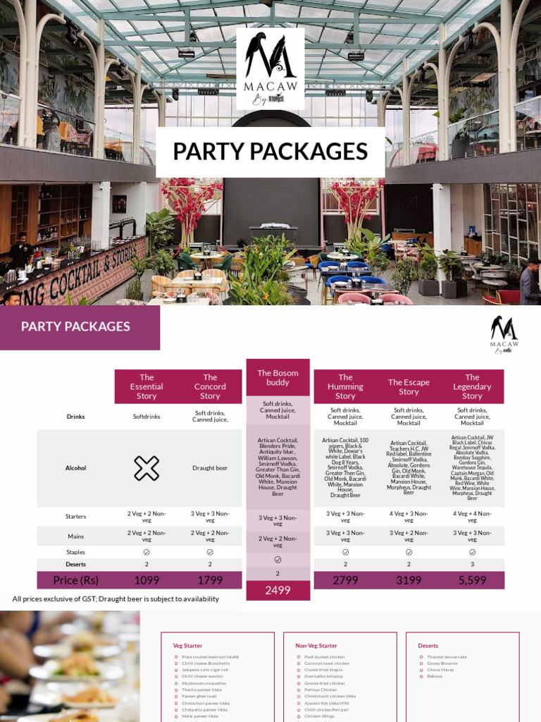 Macaw Party Packages | PDF | Cocktails | Drink