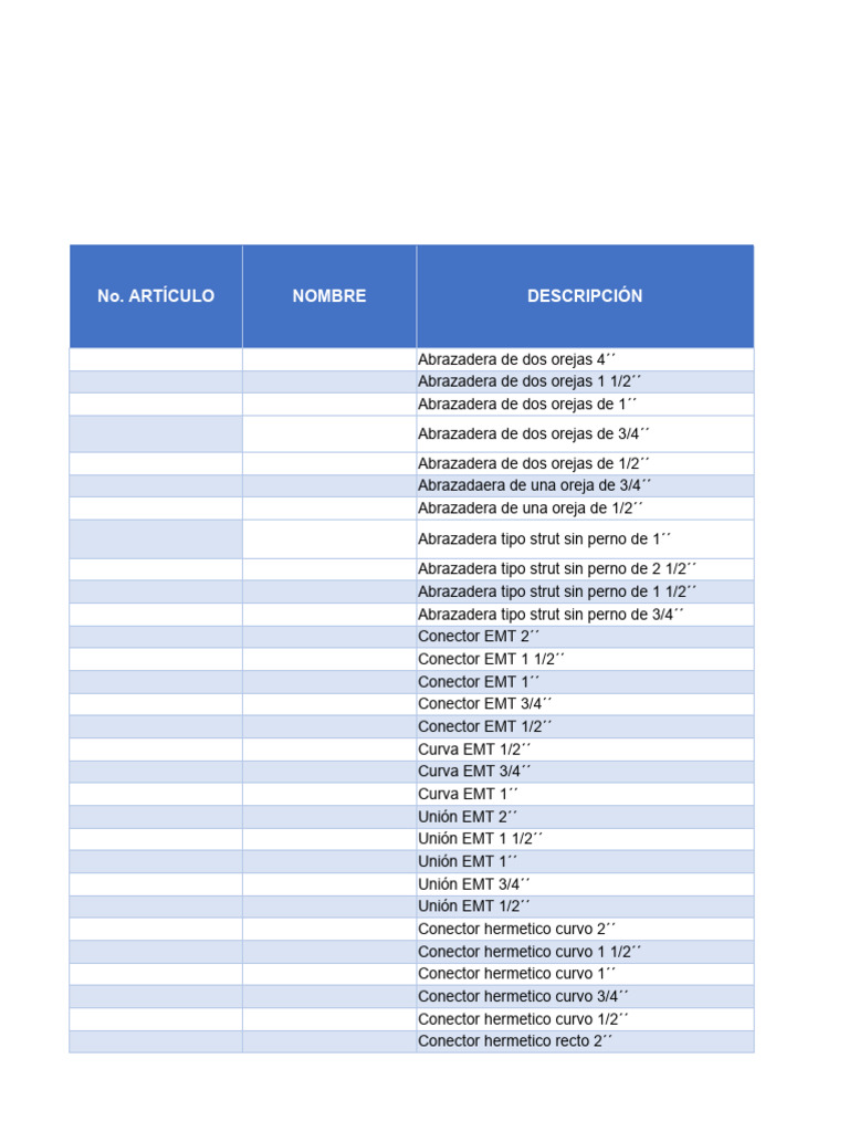 2 Basic Inventory Control Template ES1 | PDF | Tecnología