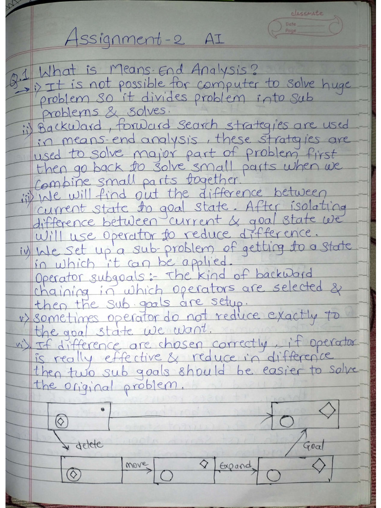 AI assignment 2 | PDF