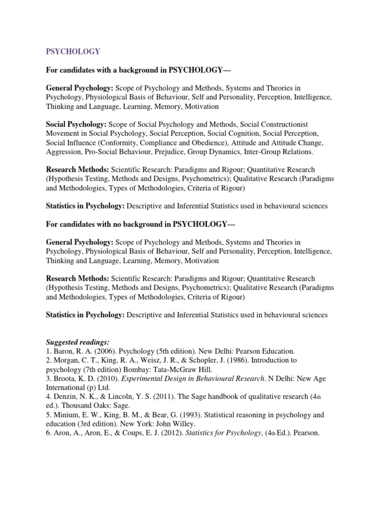PHD Admission Test PSYCHOLOGY | PDF