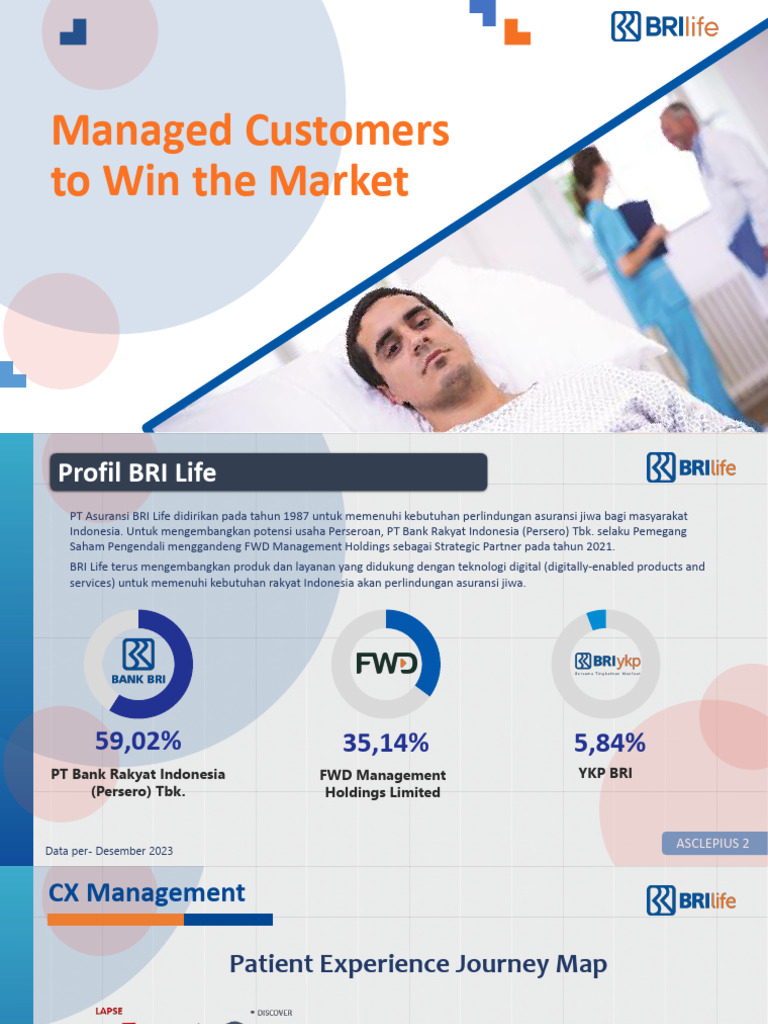 Managing Customer To Win The Market Final | PDF | Pengelolaan Keuangan ...