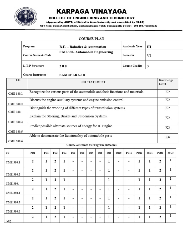 Lesson Plan - Automobile Engg | PDF | Fuel Injection | Engines