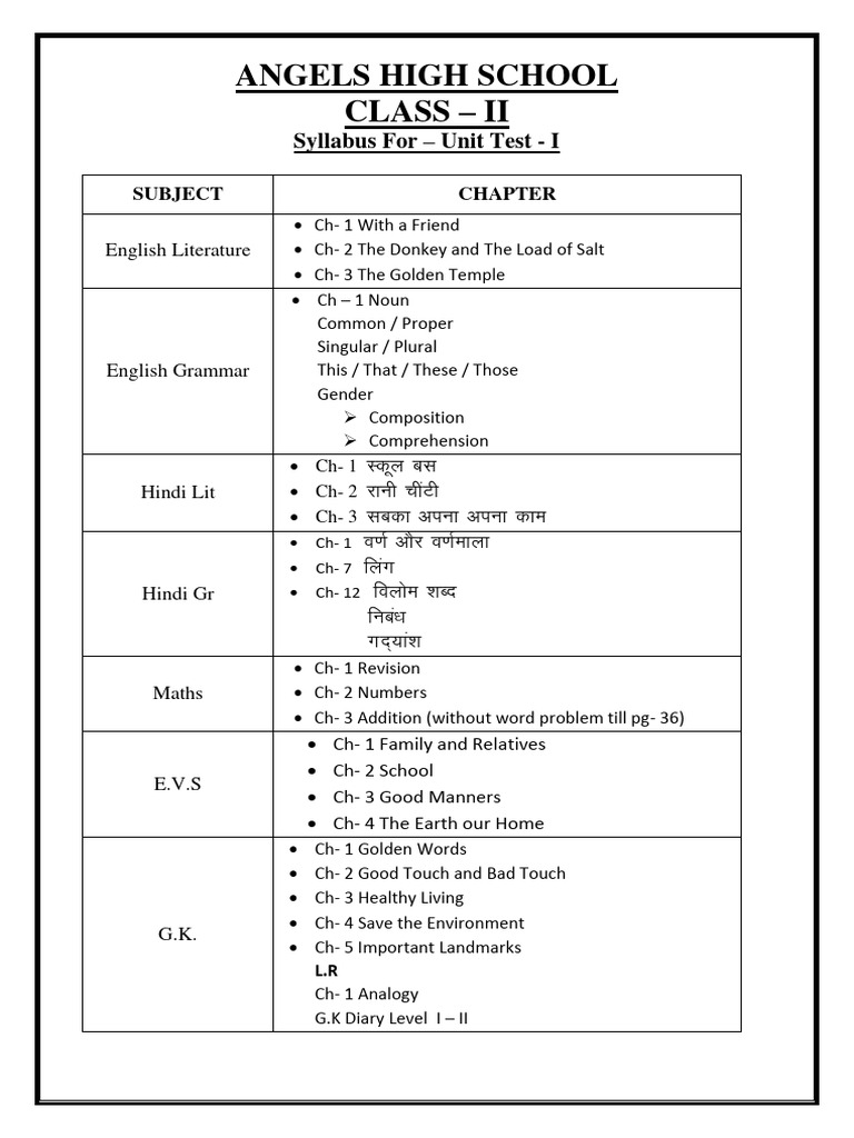 Syllabus Class 2 Unit 1 | PDF