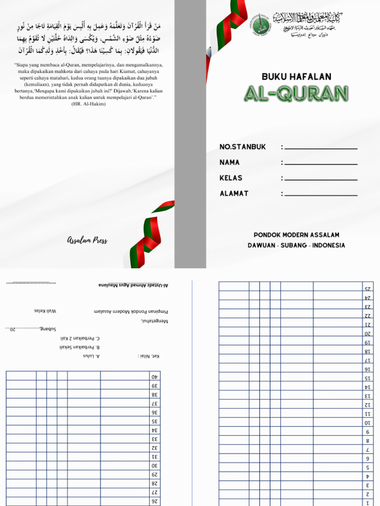 Buku Hafalan | PDF