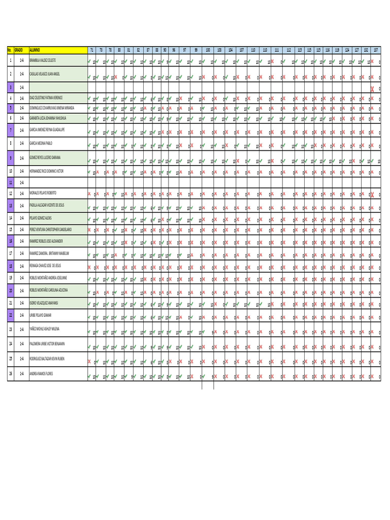 ACTIVIDADES TECNO 1A | PDF
