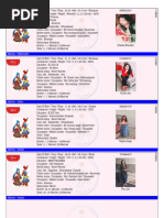 Harshika Jain Biodata | PDF