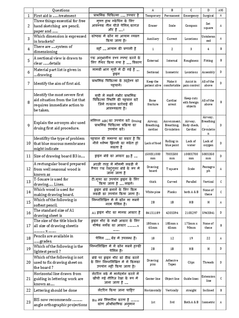 New Question Set2 | PDF