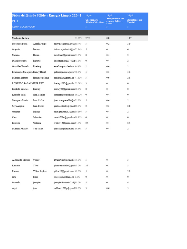 Definitiva 2024-1-2 | PDF