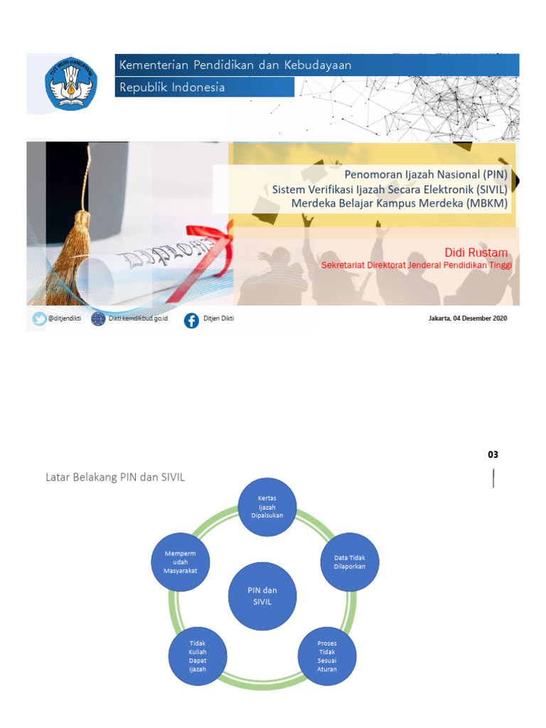 172 PIN SIVIL D Rustam Compressed | PDF