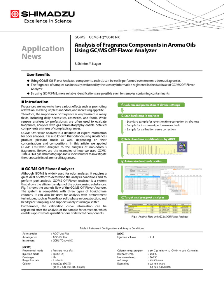 Analysis of Fragrance Components in Aroma Oils | PDF | Gas ...