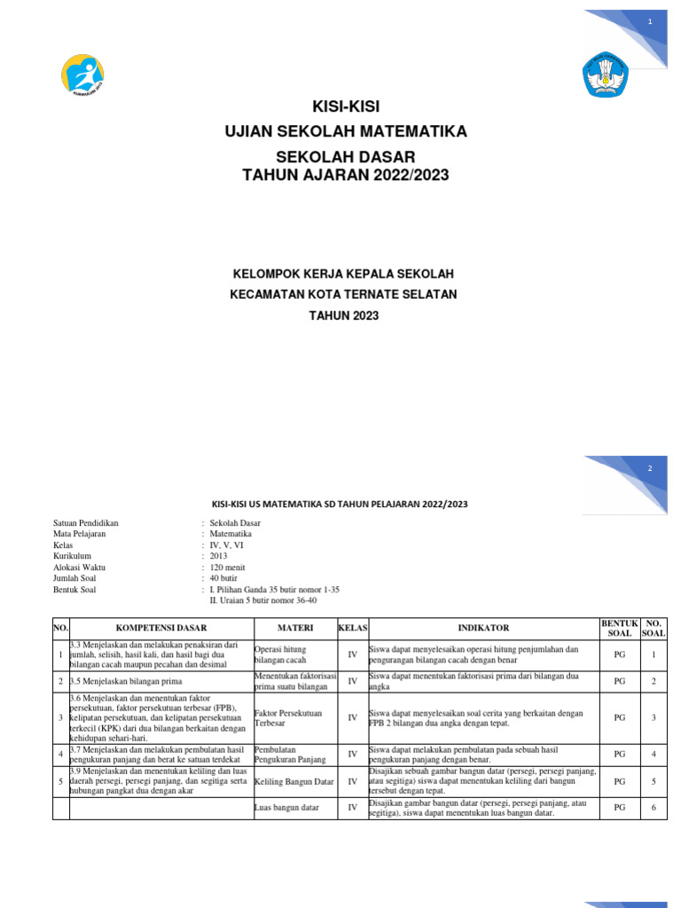 Kisi-Kisi US Matematika SD 2022-2023 | PDF